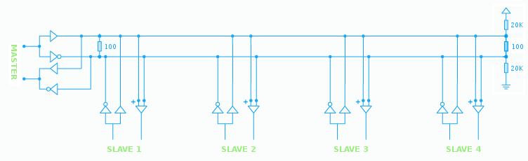 RS485 communication techniques - Dans Bits Bytes and Ramblings